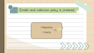 Credit and Collection Policy.pdf