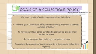 Credit and Collection Policy.pdf