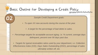 Credit and Collection Policy.pdf