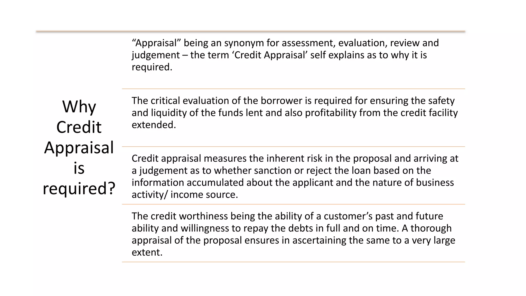 Credit appraisal an overview | PPTX