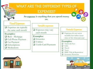 Money Talks Series: Credit & Budgeting | PPTX