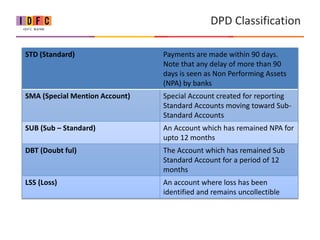 Credit bureau | PPTX