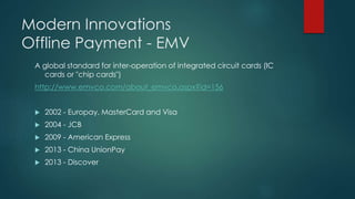 Know Your Credit Cards | PPT