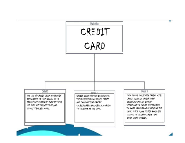 CREDIT CARD...pdf