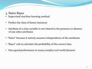 Credit card fraud dection | PPTX