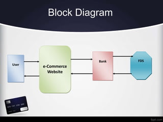 Credit card fraud detection | PPTX