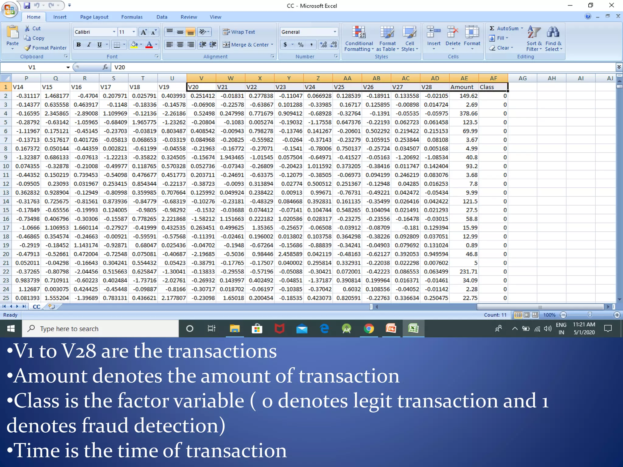 Credit card fraud detection | PPTX