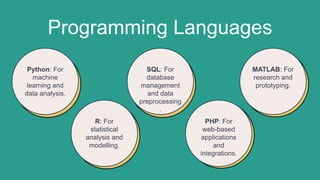 Credit Card Fraud Detection project.pptx