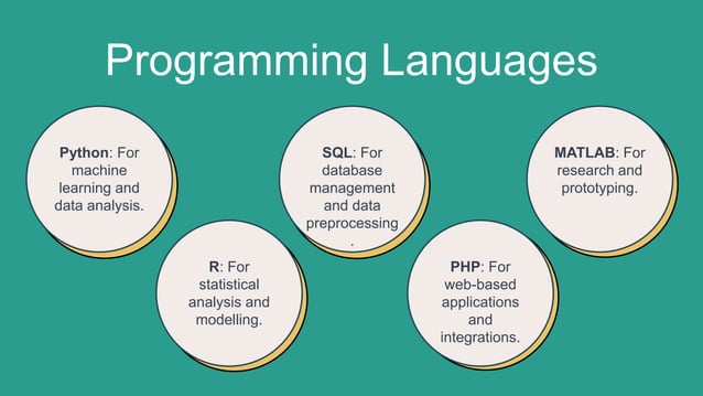 Credit Card Fraud Detection project.pptx
