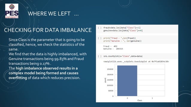Credit Card Fraud Detection Final Review.pptx