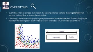 Credit Card Fraud Detection Final Review.pptx