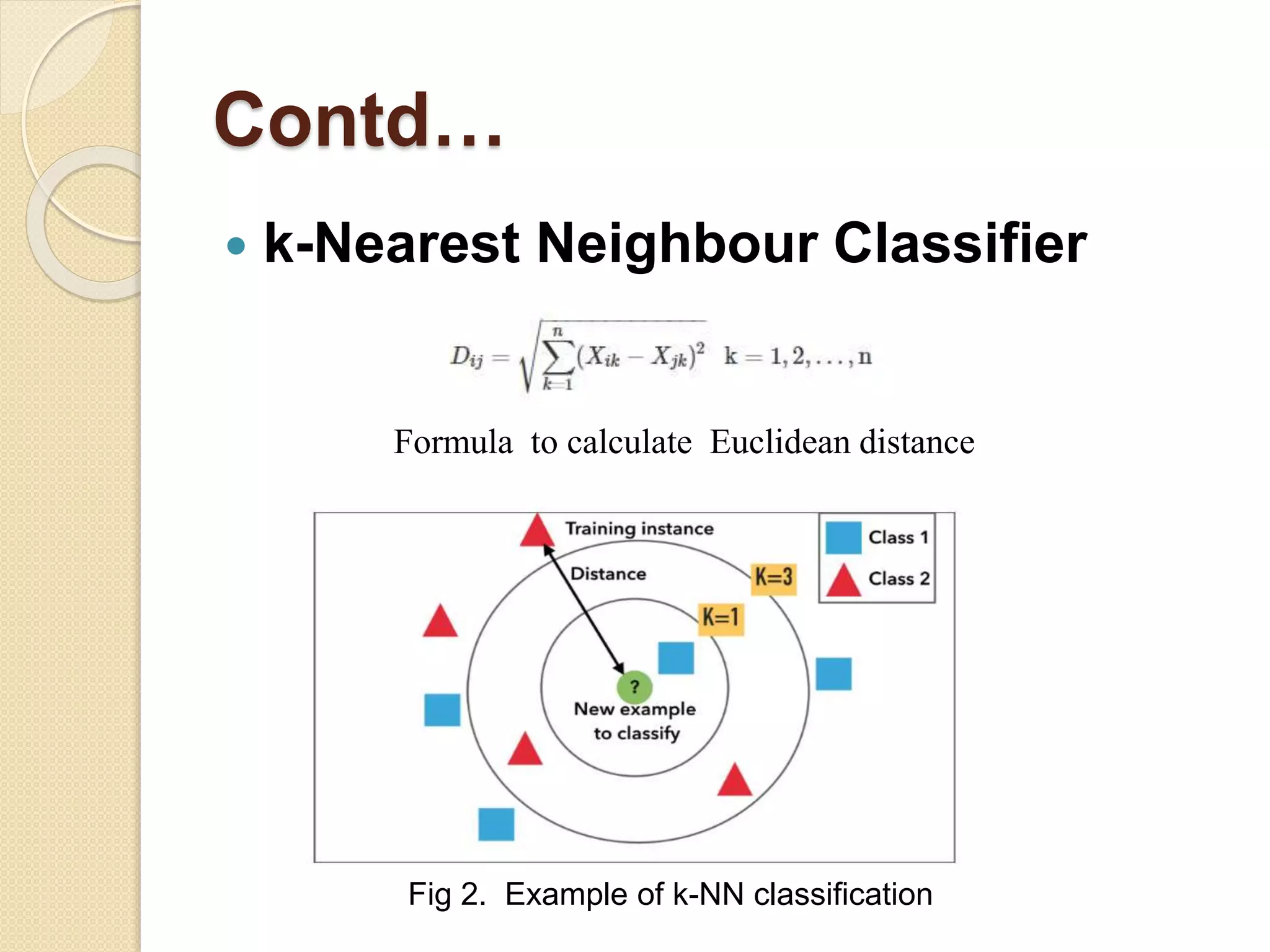 Credit Card Fraud Detection Using Machine Learning Algorithms Pptx Technology And Computing
