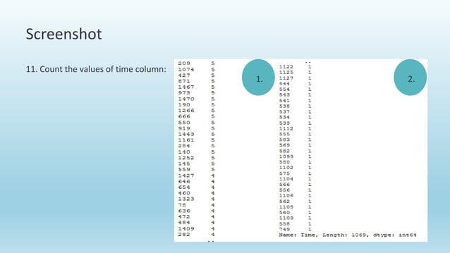 Credit card fraud detection using python machine learning | PPTX