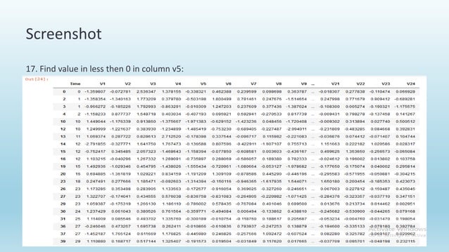 Credit card fraud detection using python machine learning | PPTX