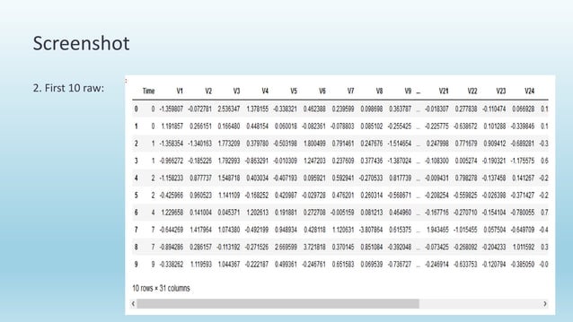 Credit card fraud detection using python machine learning | PPTX