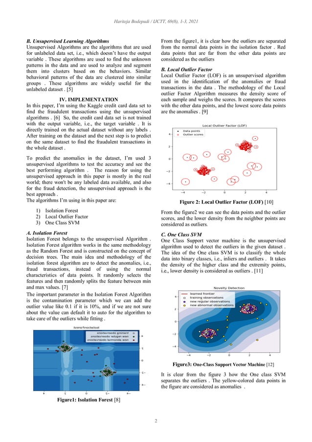 Credit Card Fraud Detection Using Unsupervised Machine Learning ... Credit Card Fraud Detection Using Unsupervised Machine Learning ...