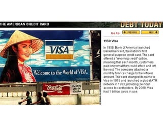 Credit Card History | PPT