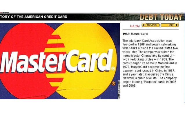 Credit Card History | PPT