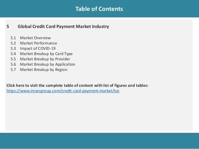 Credit Card Payment Market Analysis, Top Companies, New Technology ...