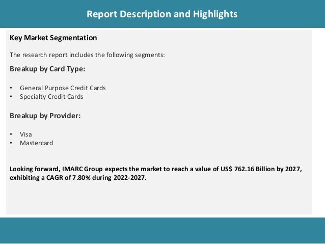 Credit Card Payment Market Analysis, Top Companies, New Technology ...