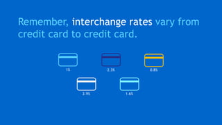 Credit card processing 101: How to Choose the Right Pricing Structure ...
