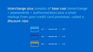 Credit card processing 101: How to Choose the Right Pricing Structure ...