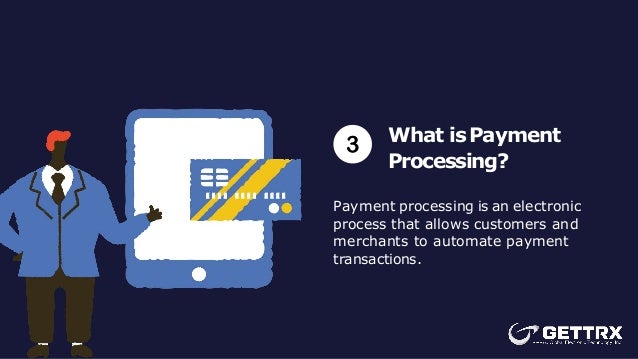 Credit card processing a detailed guide for merchants ppt | PPTX