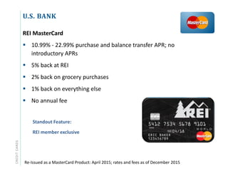 Credit Card Product Update - 2015 Year in Review | PDF