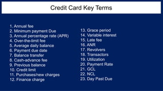 Credit cards basics and Bank's Profit and Loss Statement | PPTX
