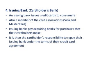 Credit Card Systems | PPTX