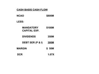 Credit, Cash, and Collections Management | PPT