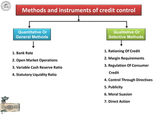 Credit control by RBI | PPTX