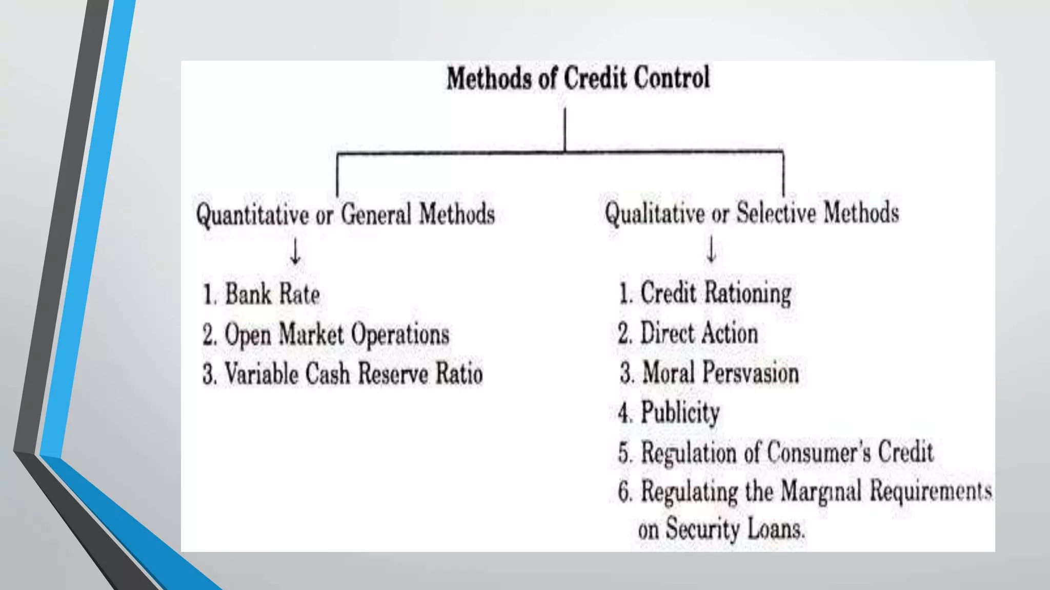 Credit control method | PPTX