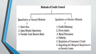 Credit control method | PPTX