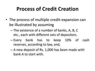 Credit Creation | PPTX