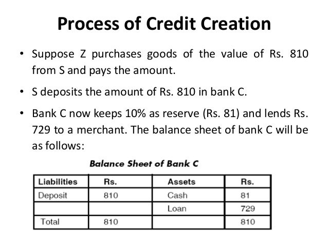 Credit Creation