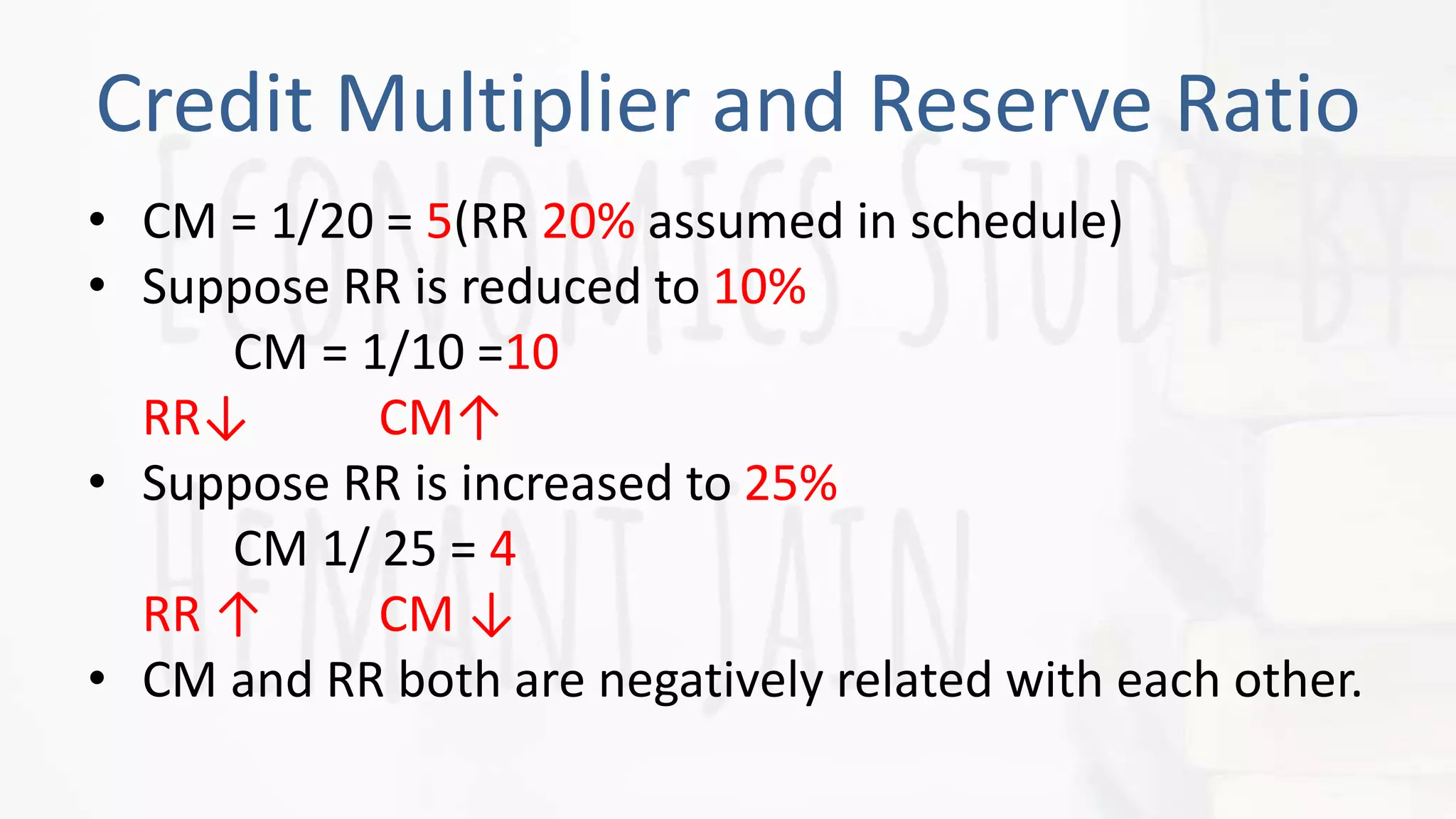 Credit creation | PPTX