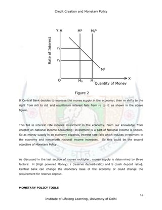 Credit creation and monetary policy | PDF