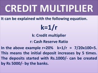 Credit creation by commercial banks | PPTX