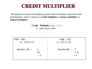 Credit creation of commercial banks | PPTX