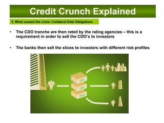 The Credit Crisis Explained | PPT | Home Financing | Personal Debt