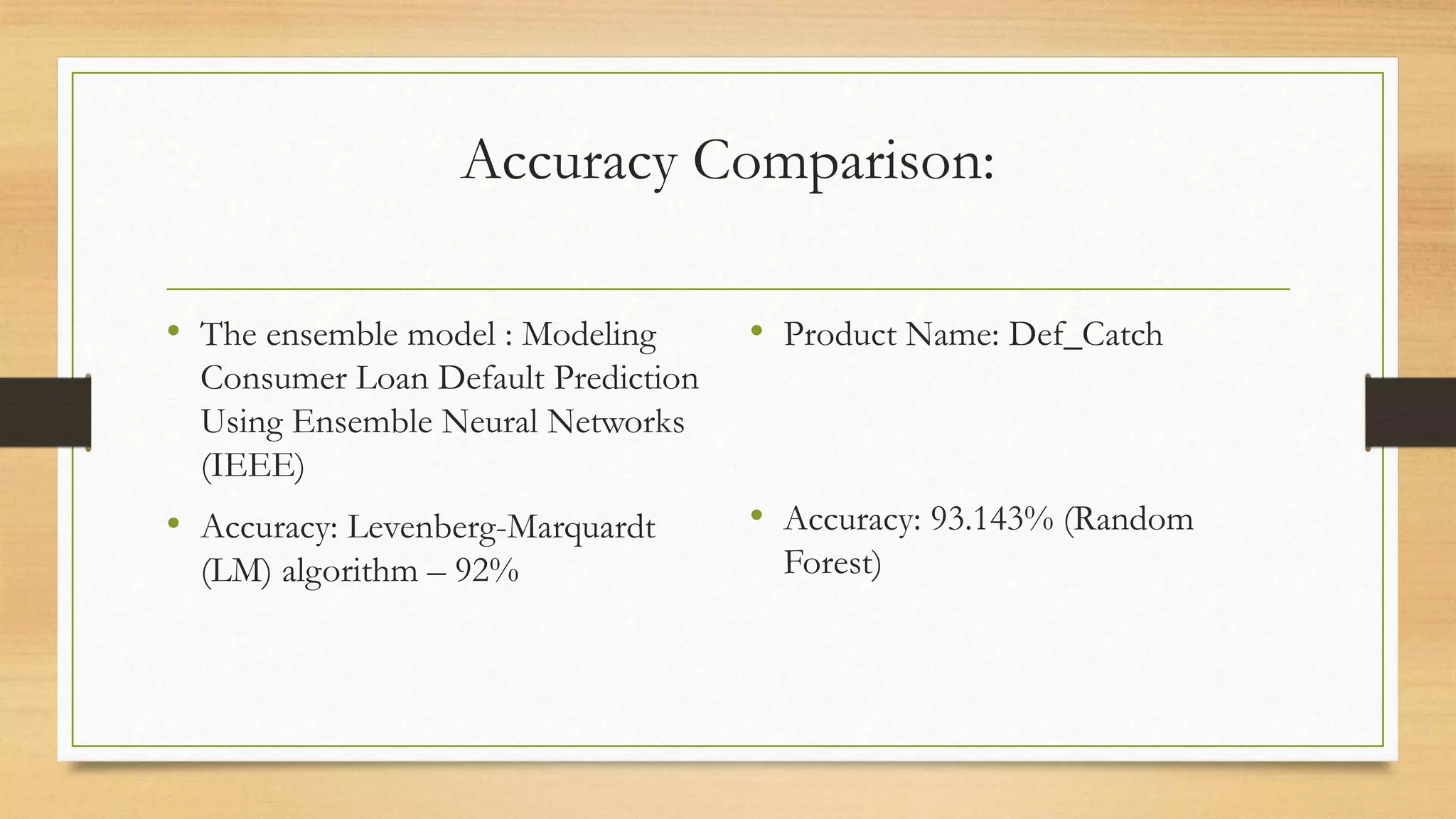 Credit defaulter analysis | PPTX