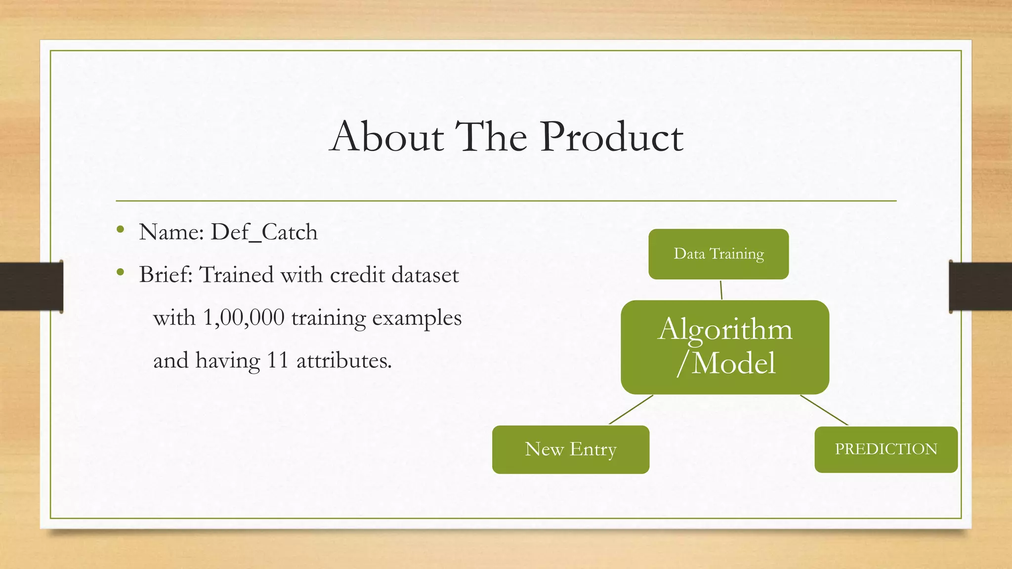 Credit defaulter analysis | PPTX