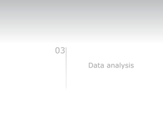 Credit default risk | PPTX