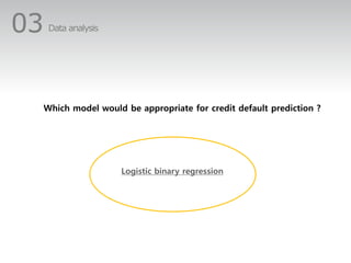 Credit default risk | PPTX