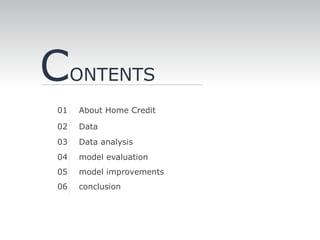 Credit default risk | PPTX