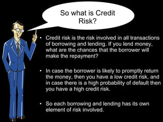 Credit default swaps | PPS