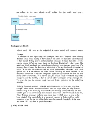 Credit derivatives || credit risk management || SHAHBAZ JAFFRI || | DOCX