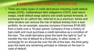 CREDIT DERIVATIVES | PPTX