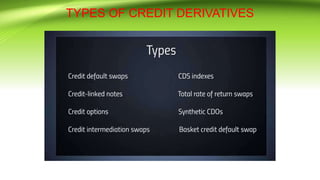 CREDIT DERIVATIVES | PPTX